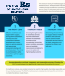 The Five Rs of Anesthesia Delivery