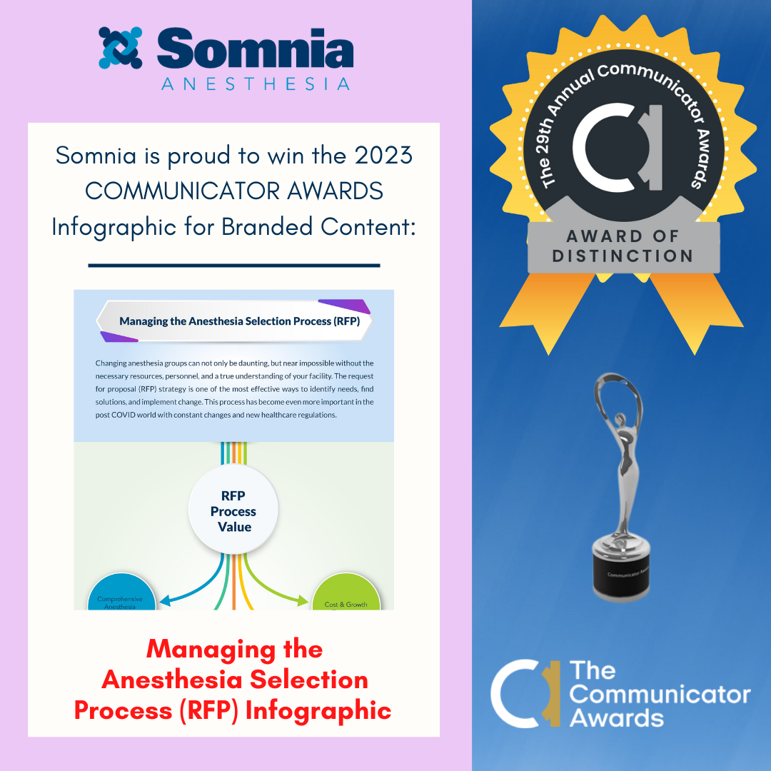 Managing the Anesthesia Selection Process (RFP) Infographic